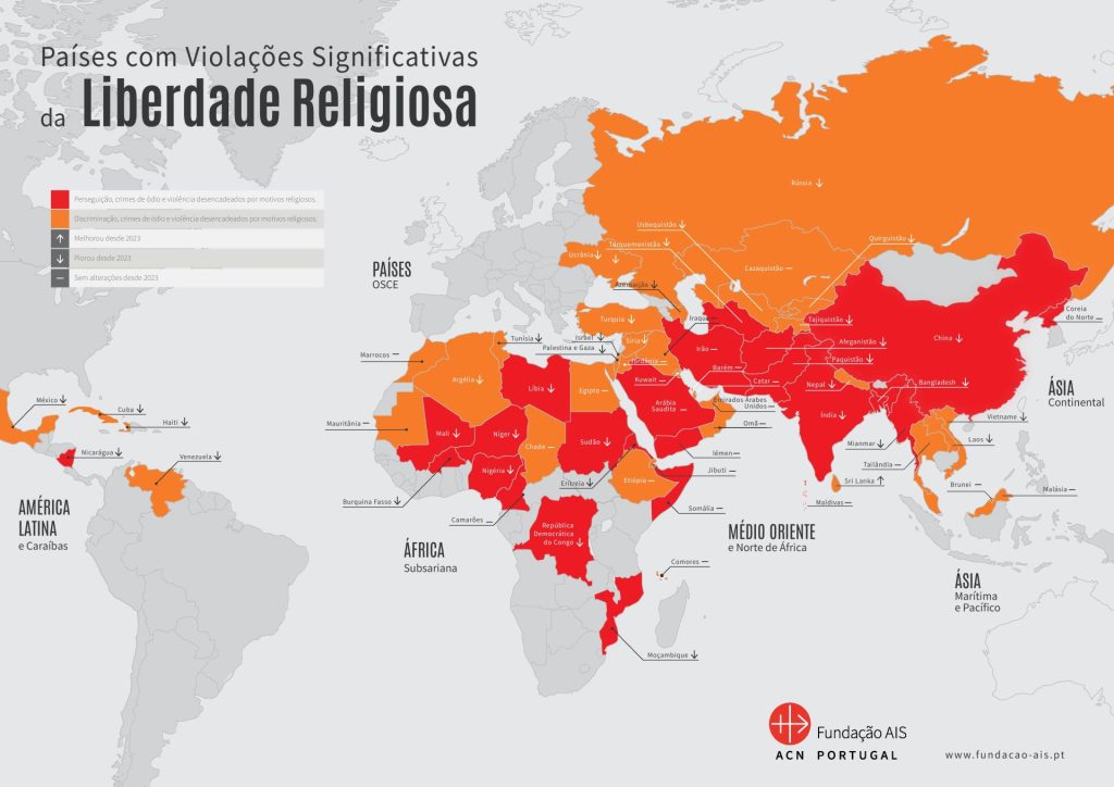 Direitos Humanos: Fundação AIS alerta que liberdade religiosa está ...